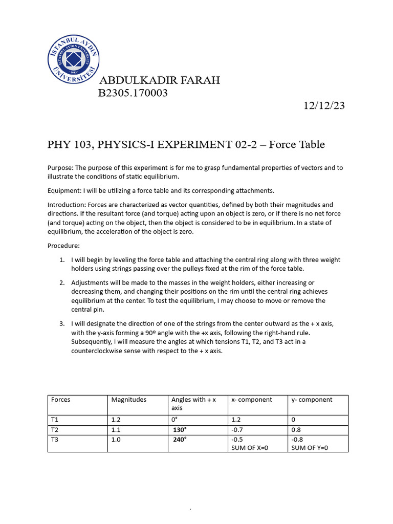 Abdulkadir Farah Lab Report Phy 103 | PDF | Force | Rotation