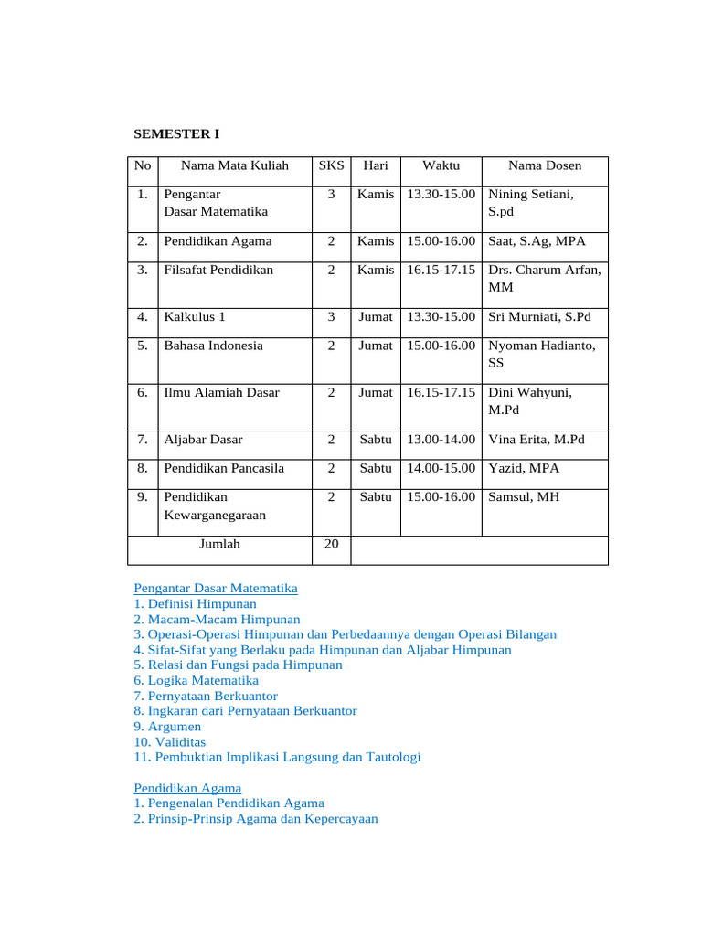 Struktur Matkul Semester Full STKIP Ang 2023 | PDF