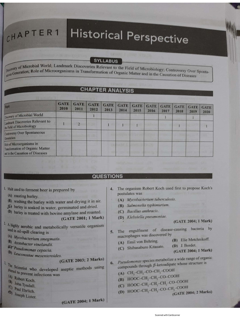 Gate Microbiology Pyq | PDF