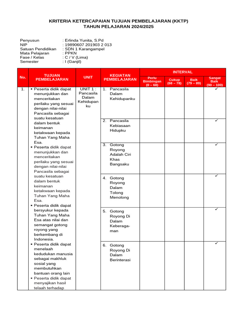KKTP PKN SMT 1 | PDF