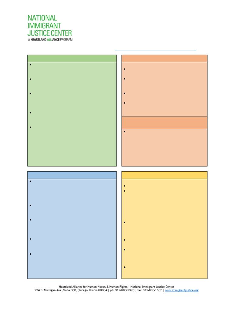NIJC - Pro Bono - Guidelines - Docketing.010822 | PDF | Immigration To ...