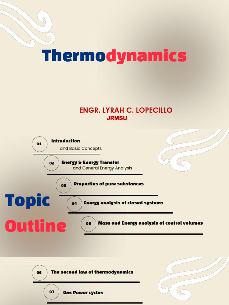 Thermodynamics Basics & Cycles | PDF