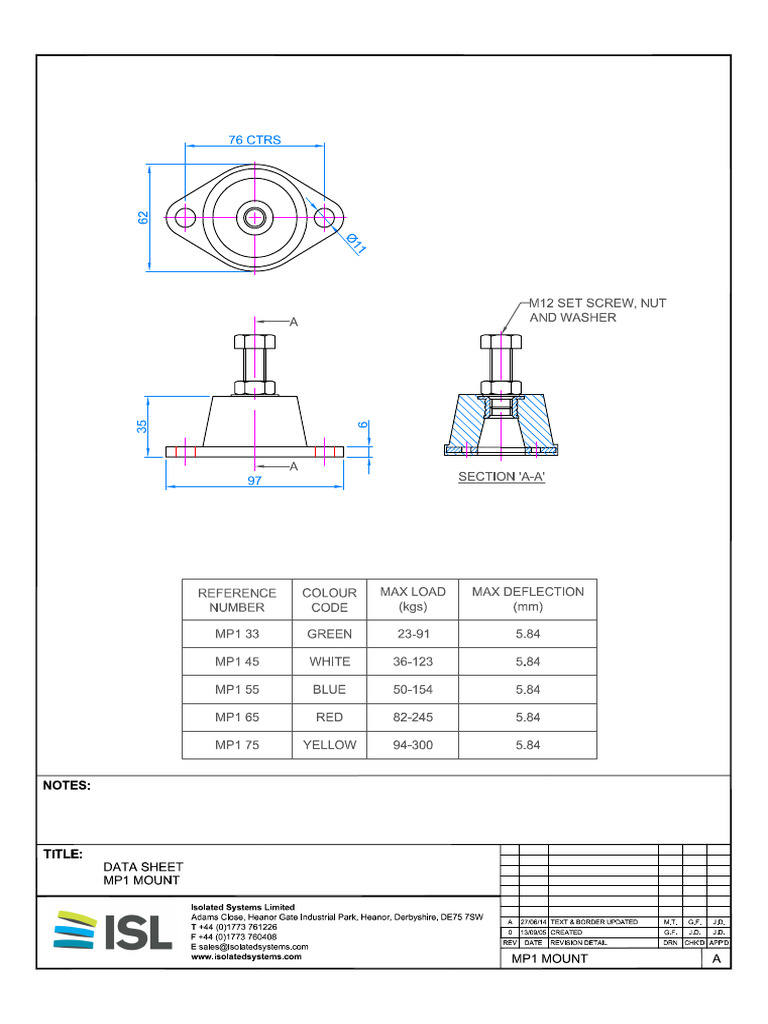MP1-EXT Rev A | PDF
