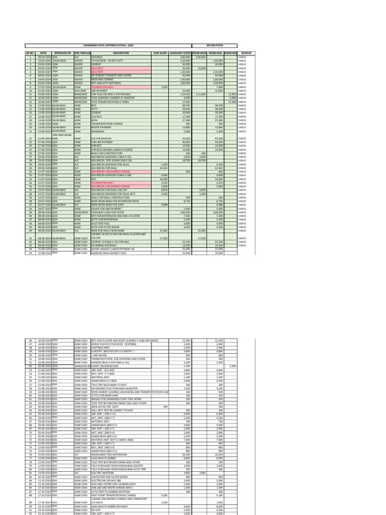 222222 | PDF | Building Engineering | Materials