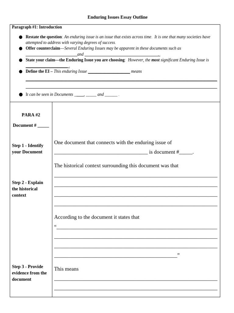 EnduringIssueEssayOutline 1 | PDF