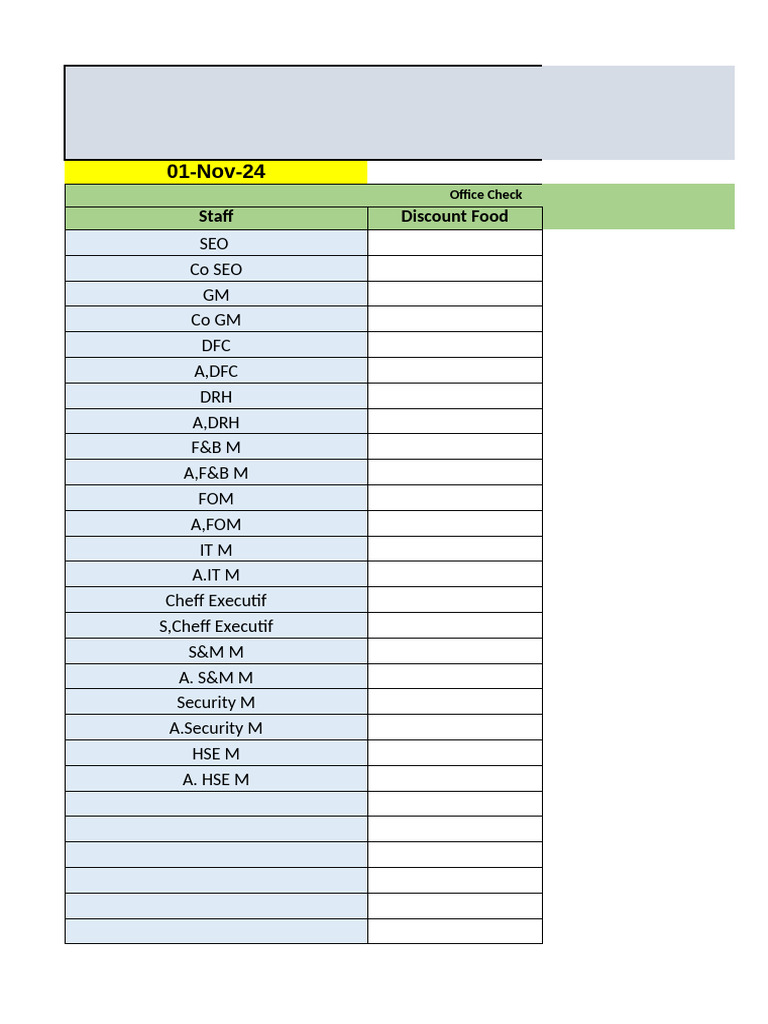 Officer Checks Control | PDF | Drink