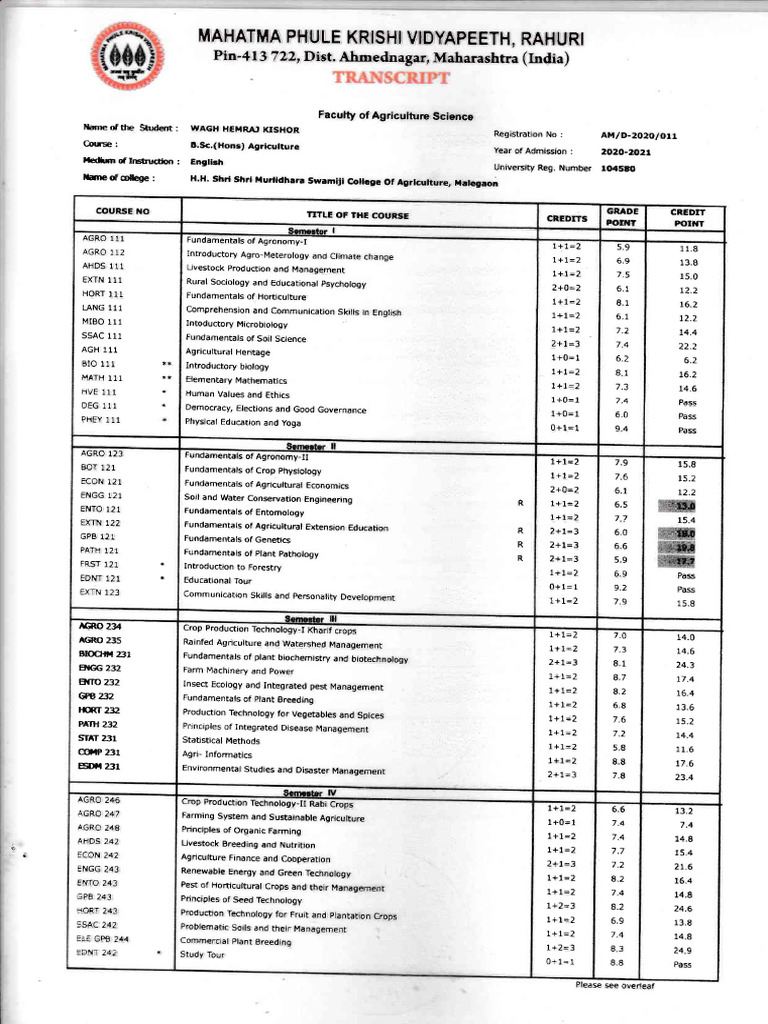 TRANSCRIPT | PDF | Agriculture | Crops
