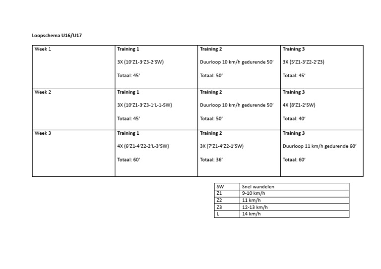 Loopschema Winterstop KRCM U16 U17 Seizoen 2024 2025 | PDF
