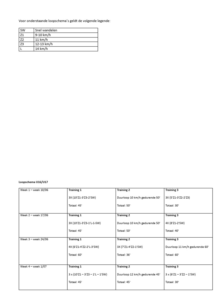 Loopschema Zomerstop KRCM U16 U17 Seizoen 2024 2025 | PDF