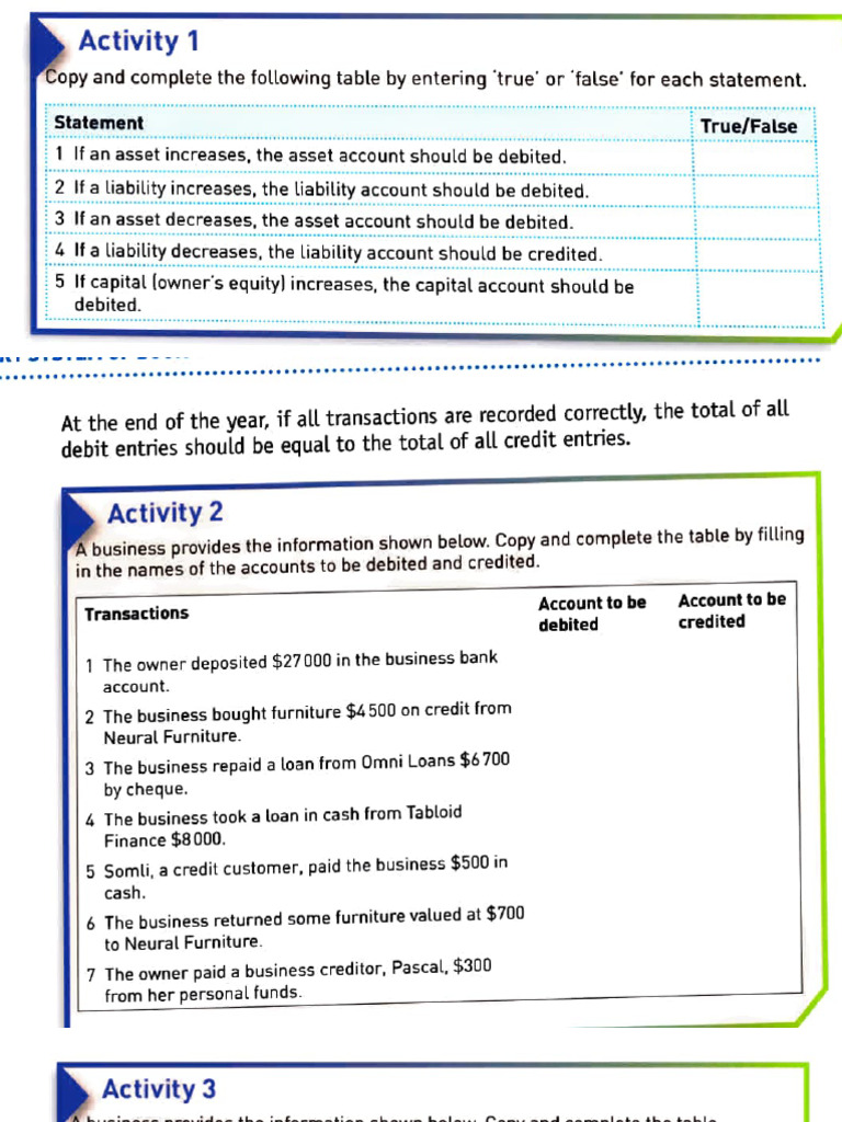 Accounting Ch 2 | PDF | Debits And Credits | Accounting