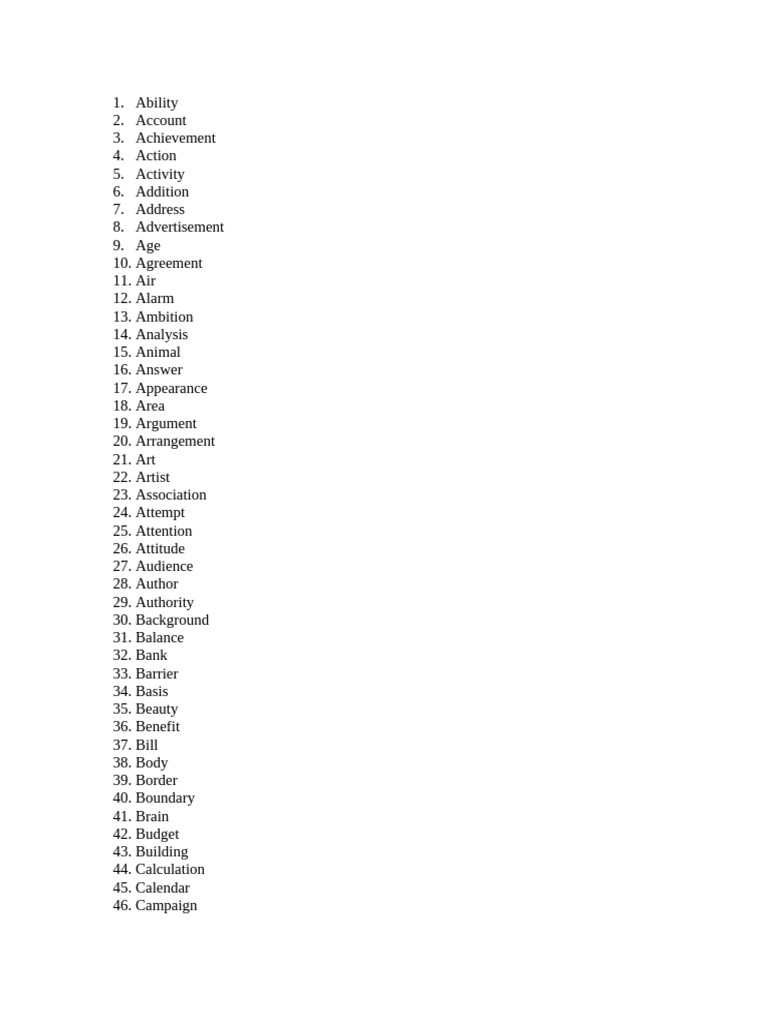 None List | PDF | Violence | Banks