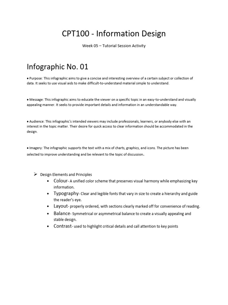 CPT100 - 74002979 Dilwan Praboda | PDF | Infographics | Typography
