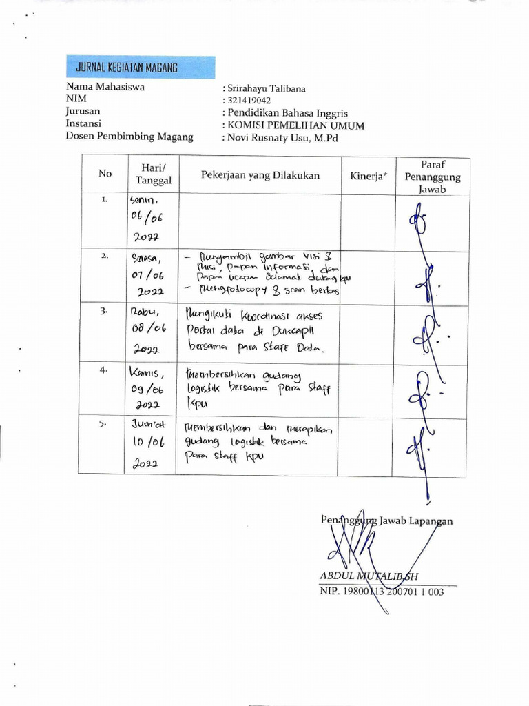 jurnal MAGANG Ayu_1 | PDF