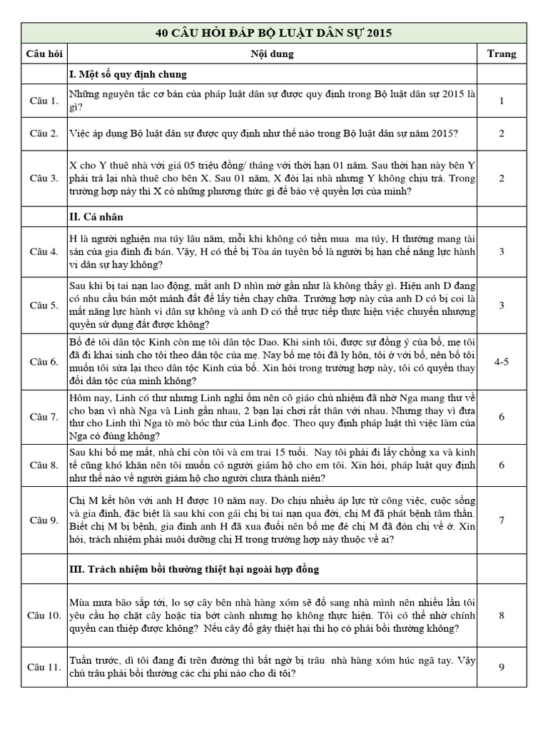 1cau-hoi-dap-luat-dan-su-40-cau | PDF