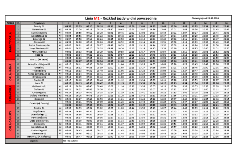 Linia M1 Rozklad Jazdy W Dni Powszednie Obowiazuje Od 28.05.2024 | PDF