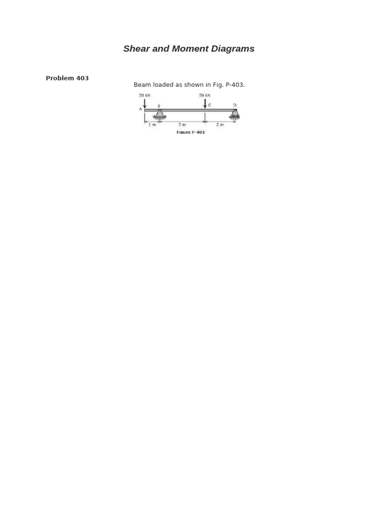 Structural Beam Analysis Guide | PDF