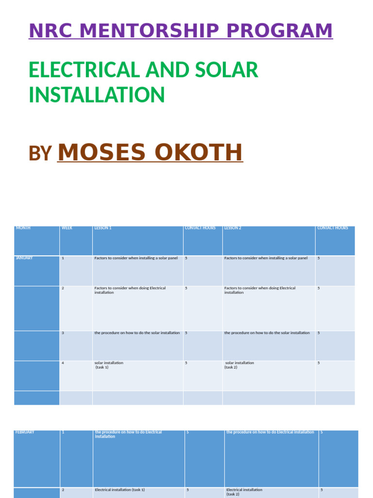 Document From SAID From Solar | PDF