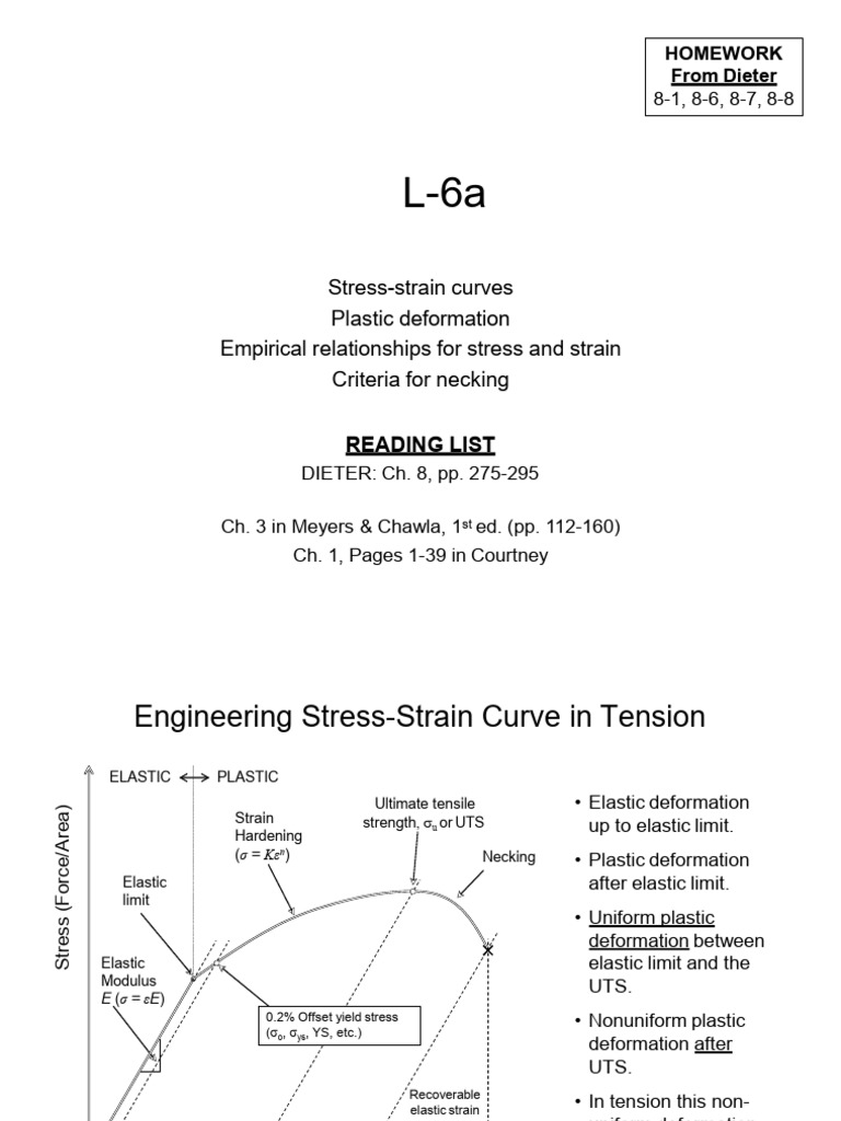 L6 | PDF | Deformation (Engineering) | Plasticity (Physics)