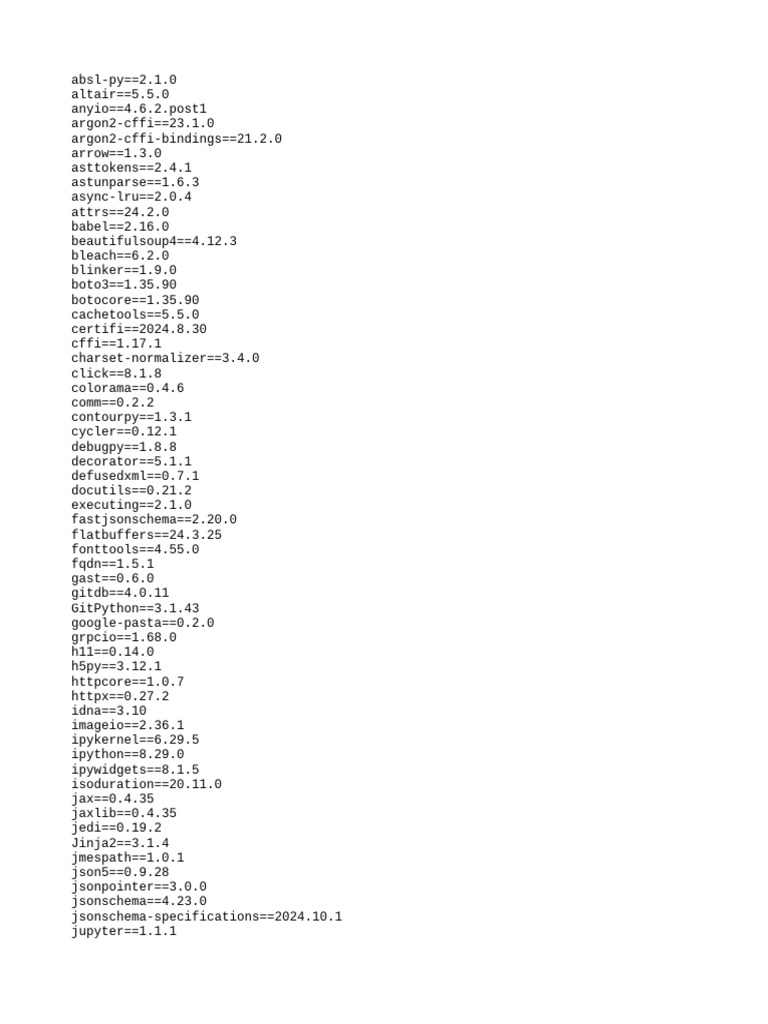 Python Dependencies List | PDF