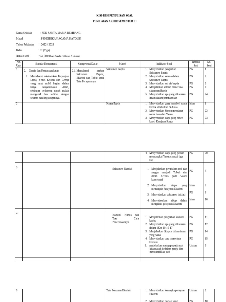 Kisi Pas Ii KLS 3 2022-2023 | PDF