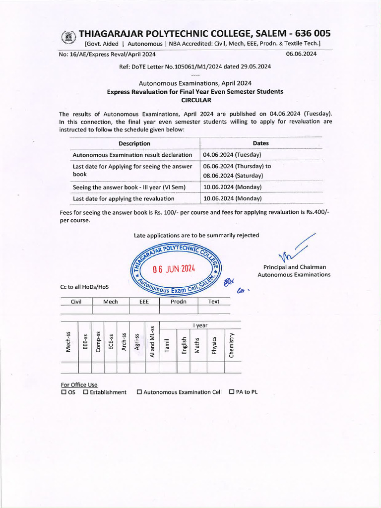 Express Revaluation For Final Year Students Circular | PDF