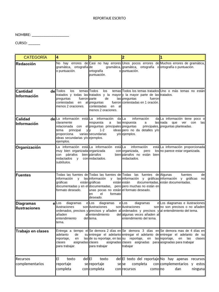 Reportaje Escrito | PDF | Puntuación | Comunicación humana
