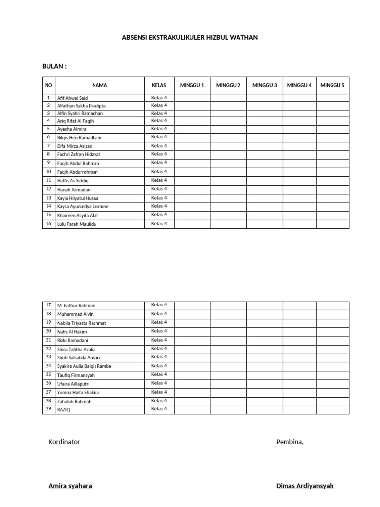 425313358-format-absensi-ekstrakurikuler-siswa-docx | PDF