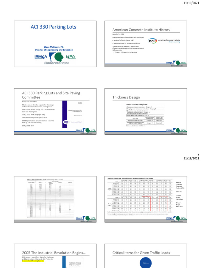 B1C-Mallicoat-ACI-330 | PDF | Road Surface | Concrete
