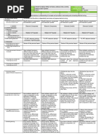 Driver Drowsiness Detection Project Report | PDF | Computer Vision | Computing
