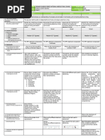 Lesson Plan GR 8 Technology T4 W2 | PDF | Electrical Network | Computer Engineering