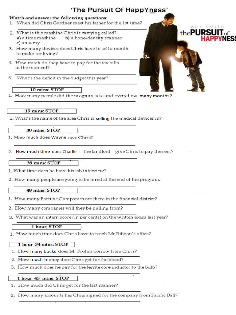 The Pursuit of Happiness | PDF