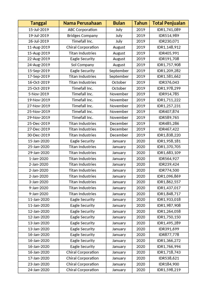 Aplikasi Komputer Kel1 | PDF