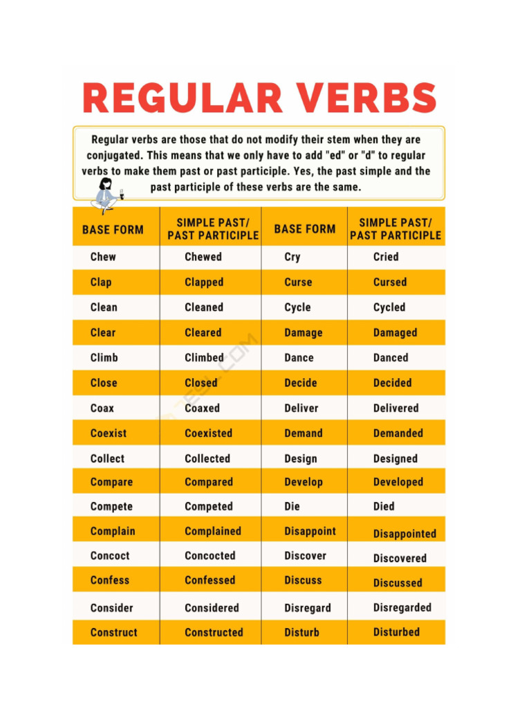 Regular Verbs 2 | PDF