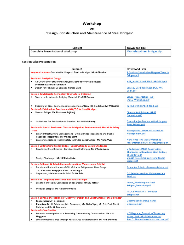 Workshop_Programme | PDF | Structural Engineering | Civil Engineering