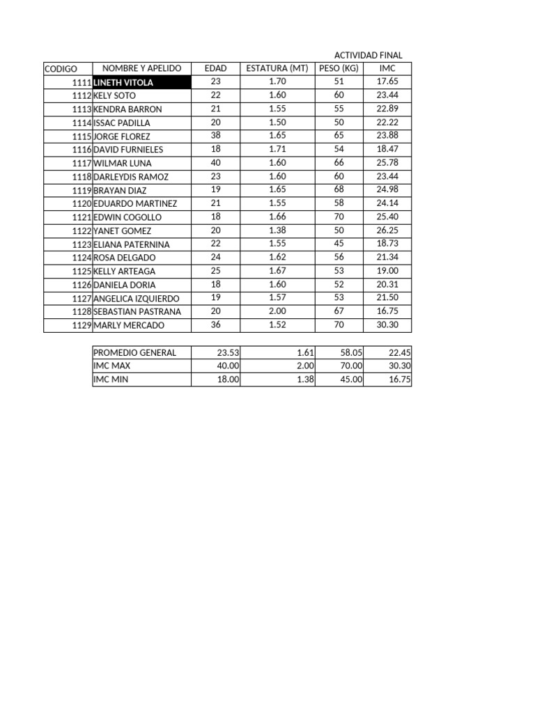 Tiic-Actividad Final | PDF