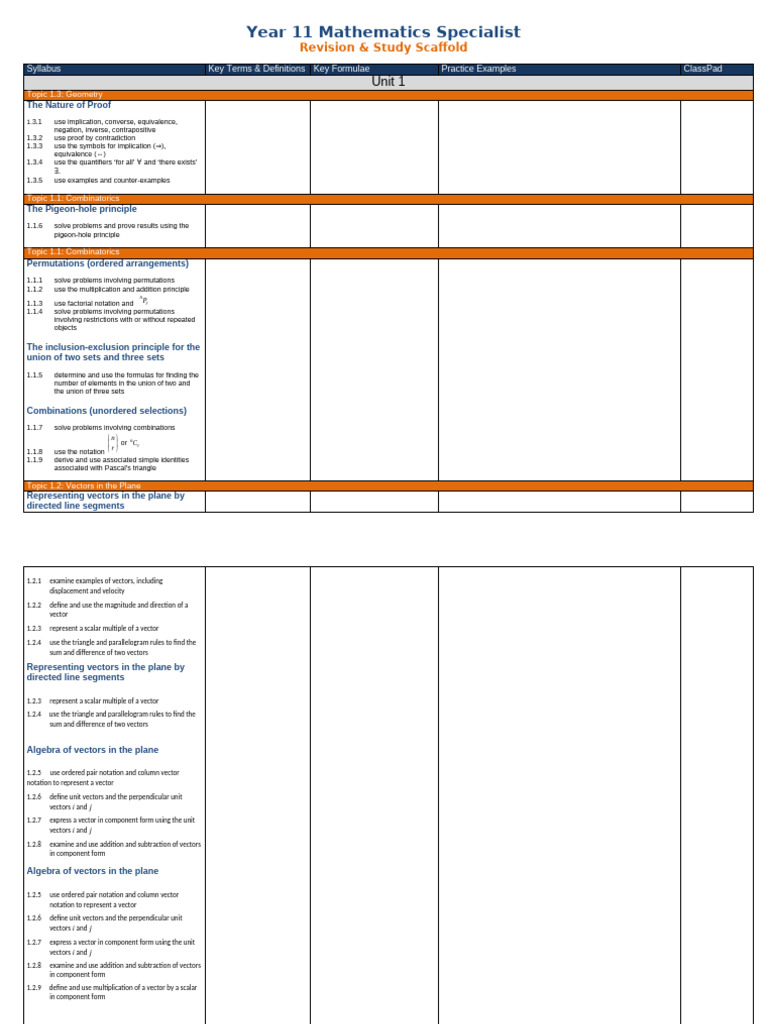 11Specialist Revision Scaffold | PDF | Trigonometric Functions | Matrix (Mathematics)