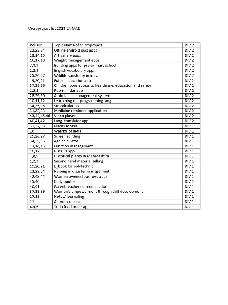 Microproject List 2023 24 | PDF