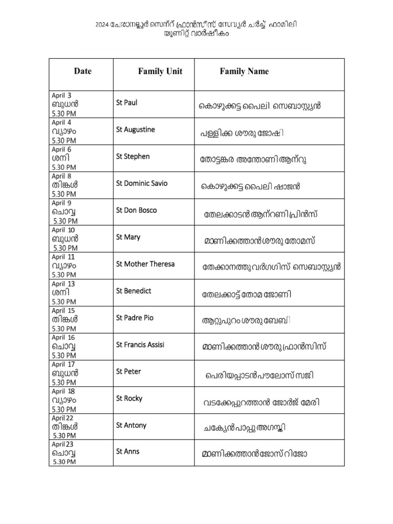 Unit Varshikam Dates V2 | PDF