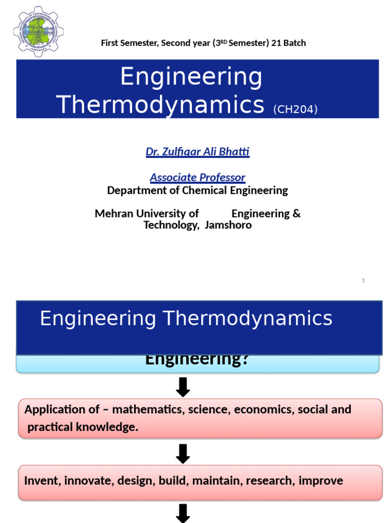 Engineering Thermodynamics 20 Batch Slides | PDF | Heat | Thermodynamic Equilibrium