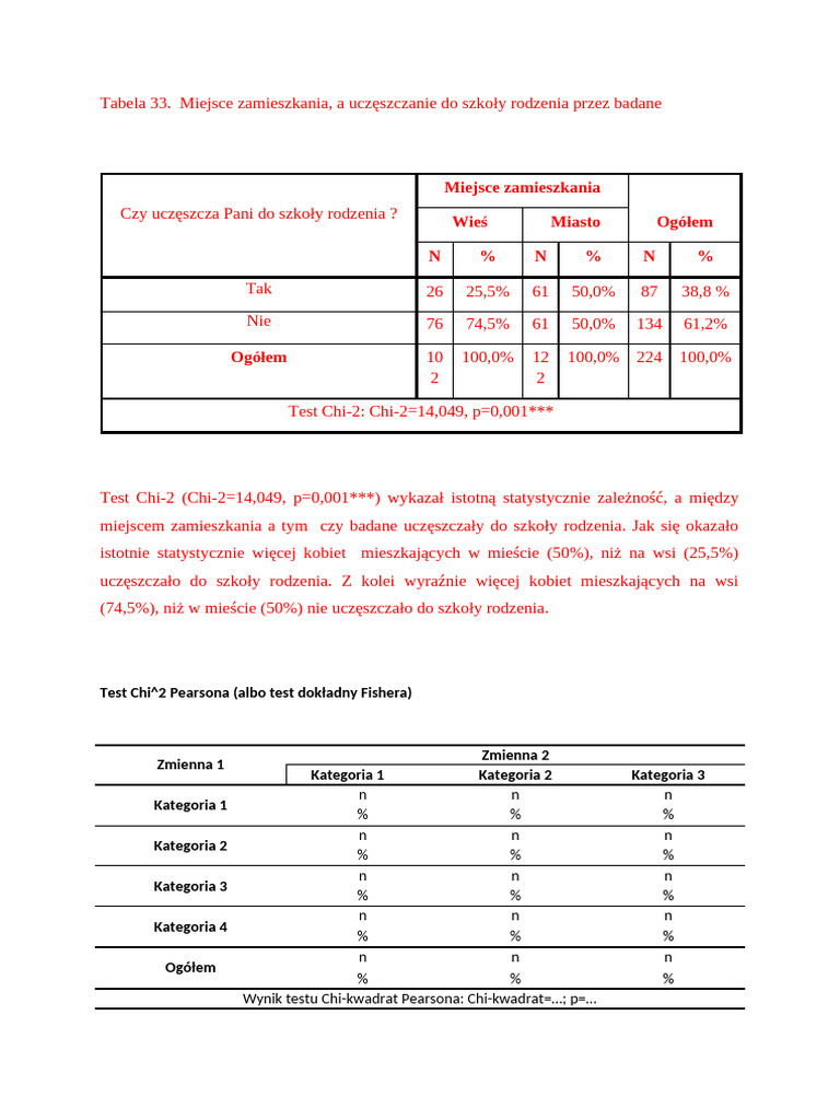 Przykład Tabeli I Opisu | PDF