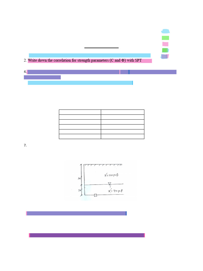 Soil Investigation and Bearing Capacity Analysis | PDF | Deep ...