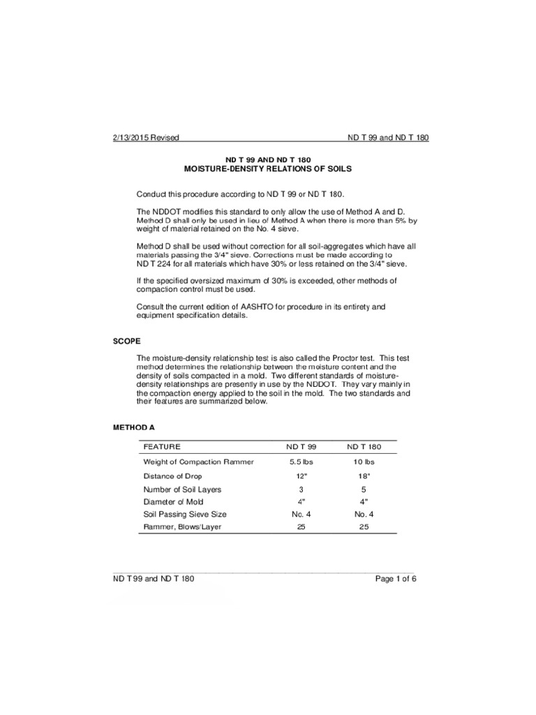 ASSHTO T 99 AND T 180 | PDF