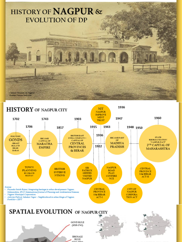 HISTORY OF NAGPUR & EVOLUTION OF DP | PDF | Urban Planning | Transport