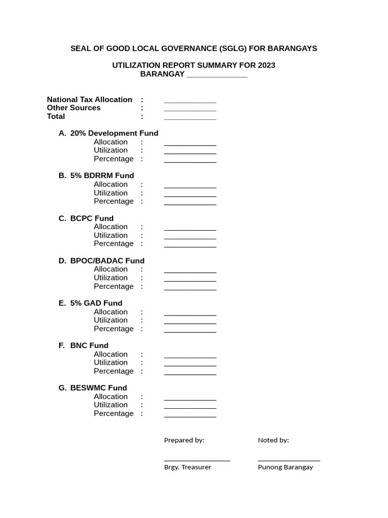 SGLGB Utilization Report | PDF