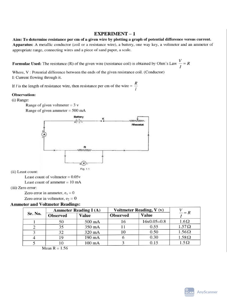 Class 12 Physics Practical and Activity 2024 | PDF
