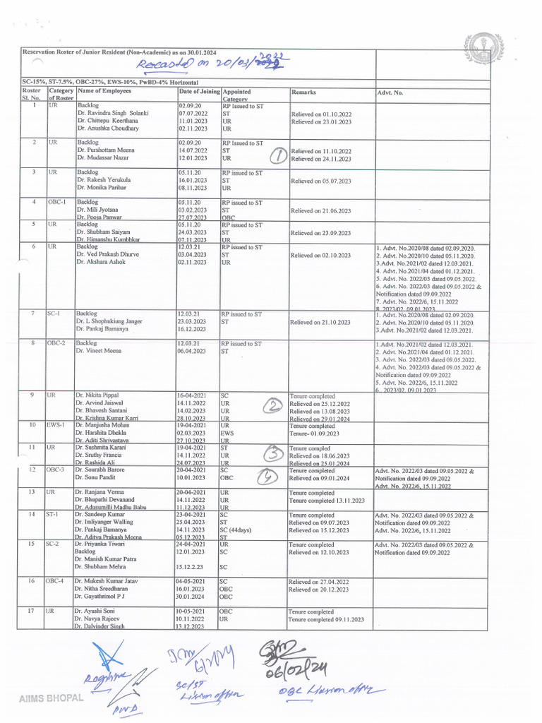 Reservation_Roster_of_JR_(Non-Academic).pdf | PDF