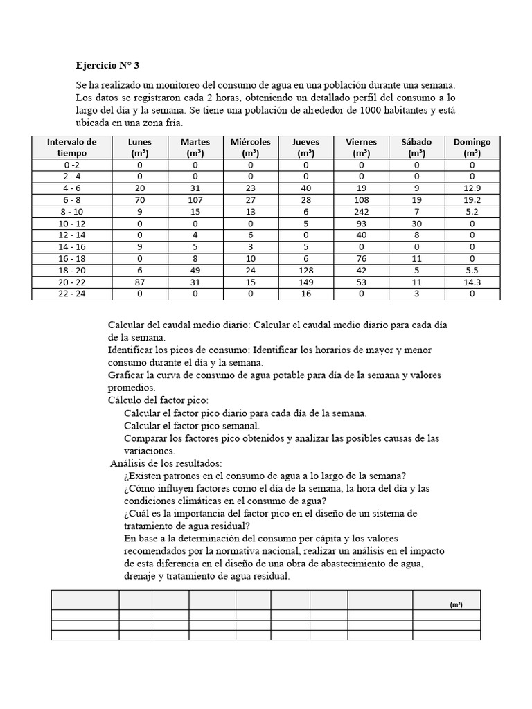 Ejercicio N32 | PDF | Agua | Suministro de agua