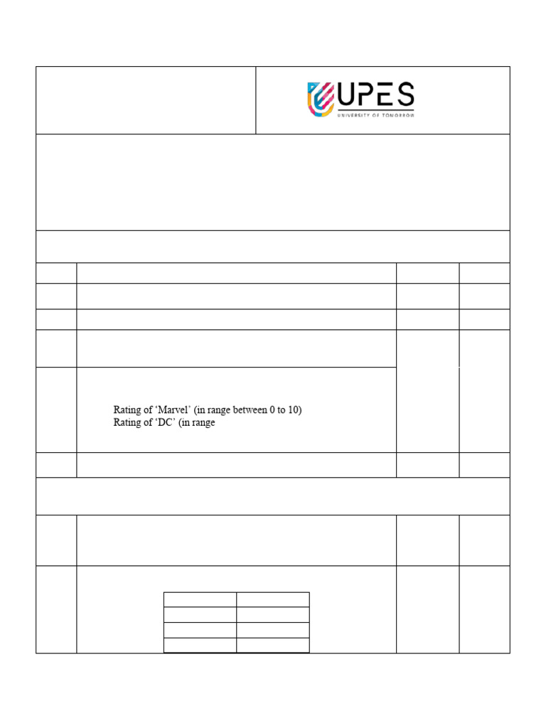 SET-01 - SOCS - ESE-MAY23 - B.Tech (CSE) +AIML - VIII - CSBA4014 - Data ...