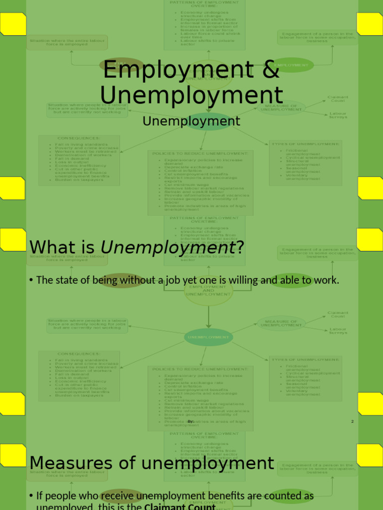 Unemployment | PDF | Unemployment | Labor