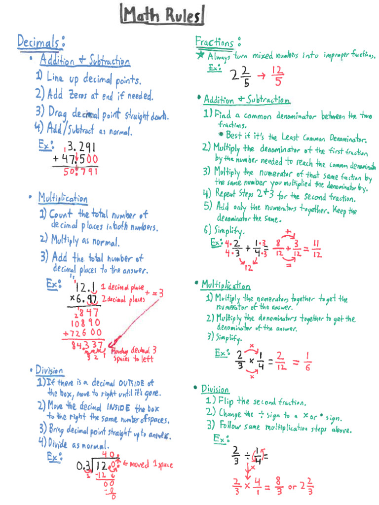 Math Rules Cheat Sheet | PDF